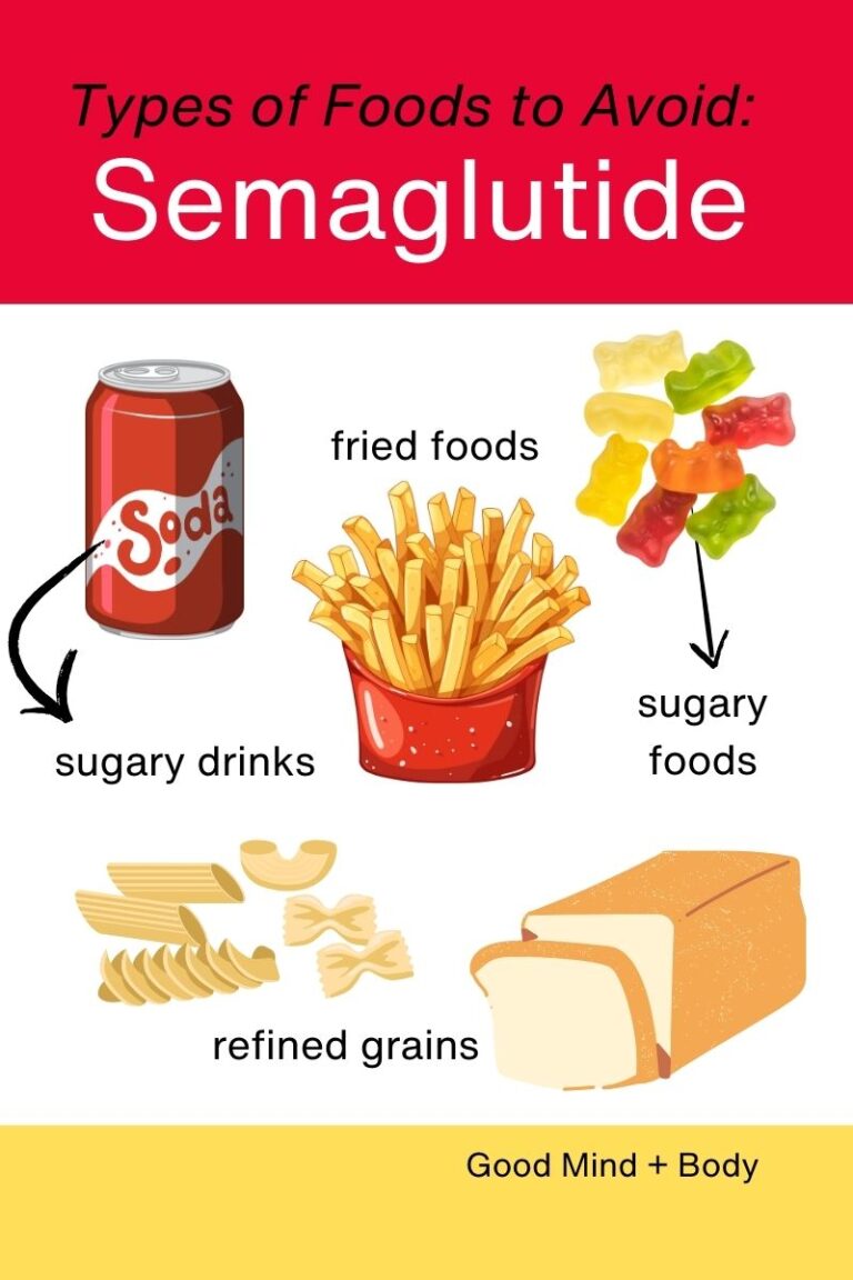 The 101 on the Semaglutide Diet Plan - Good Mind and Body