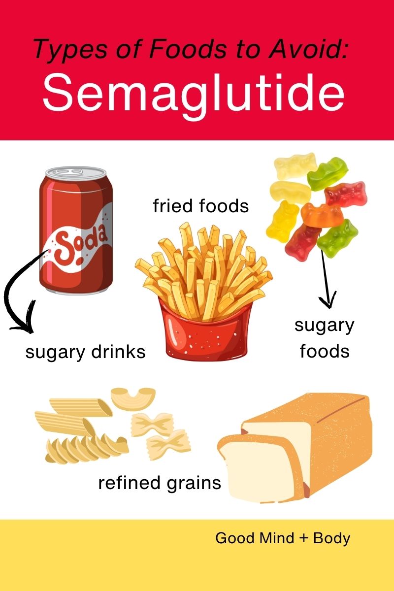 The 101 on the Semaglutide Diet Plan - Good Mind and Body