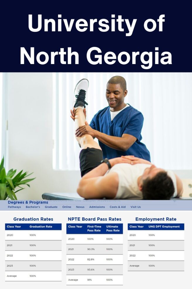 Easy Breakdown of the Georgia Physical Therapy License - Good Mind and Body